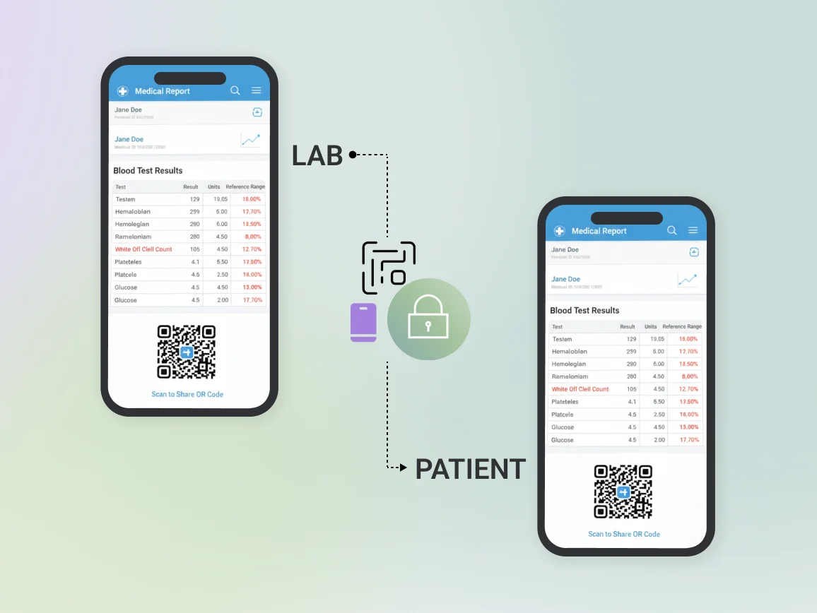 Lab Results QR Code To Deliver Patient Test Reports Securely